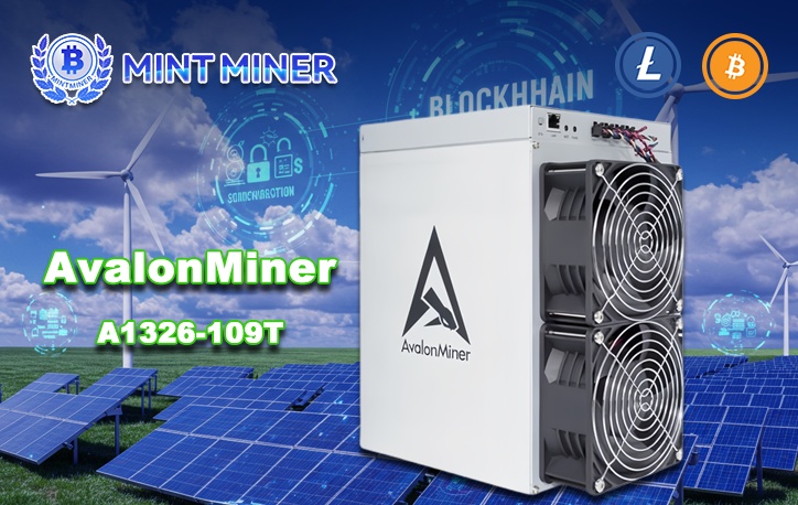 Mint Miner | The world's leading Bitcoin cloud mining platform